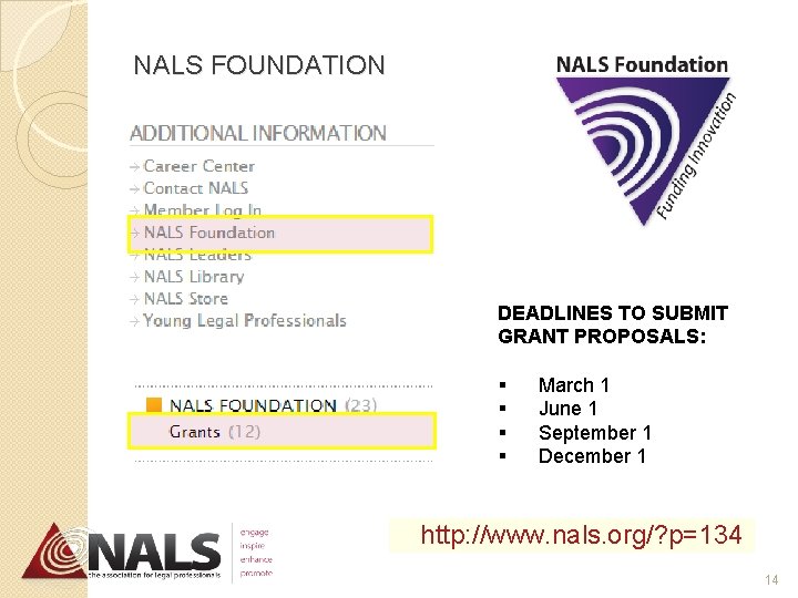 LEADERSHIP TIPS TOOLS PresidentPresidentElect Training NALS ...