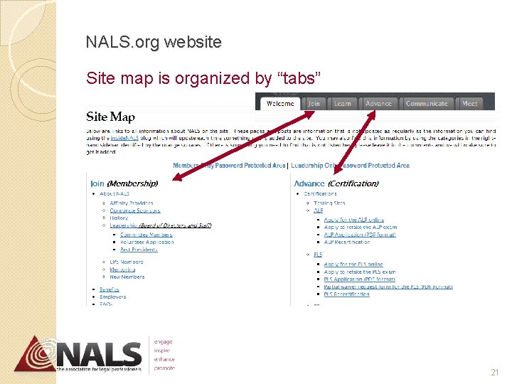 LEADERSHIP TIPS TOOLS PresidentPresidentElect Training NALS ...