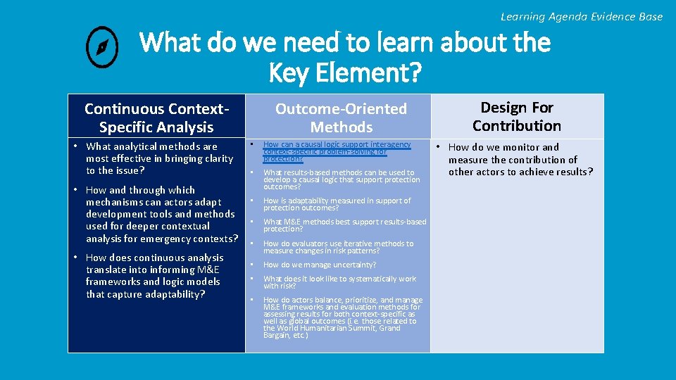 Learning Agenda Evidence Base What do we need