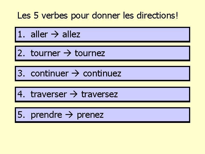deuxime partie Les 5 verbes pour donner les