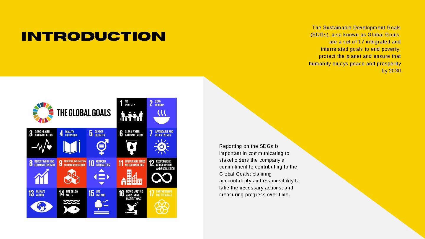 Sustainable Development Goals SDG Progress Report REPORT AS