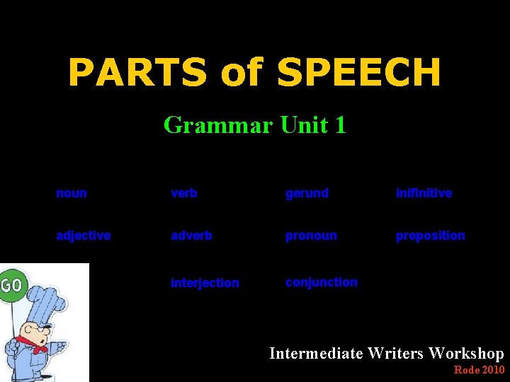 PARTS of SPEECH Grammar Unit 1 noun verb