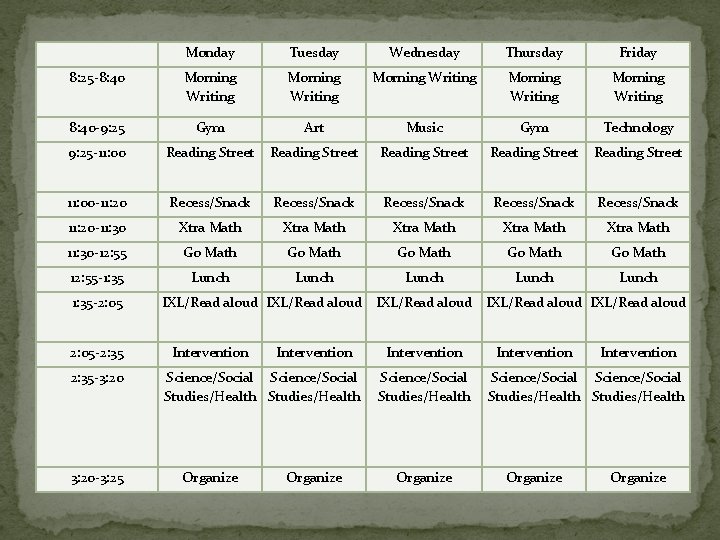 Our Daily Schedule Monday Tuesday Wednesday Thursday Friday
