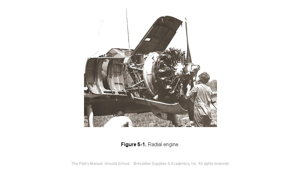 The Airplane Chapter 5 Engine Figure 5 1