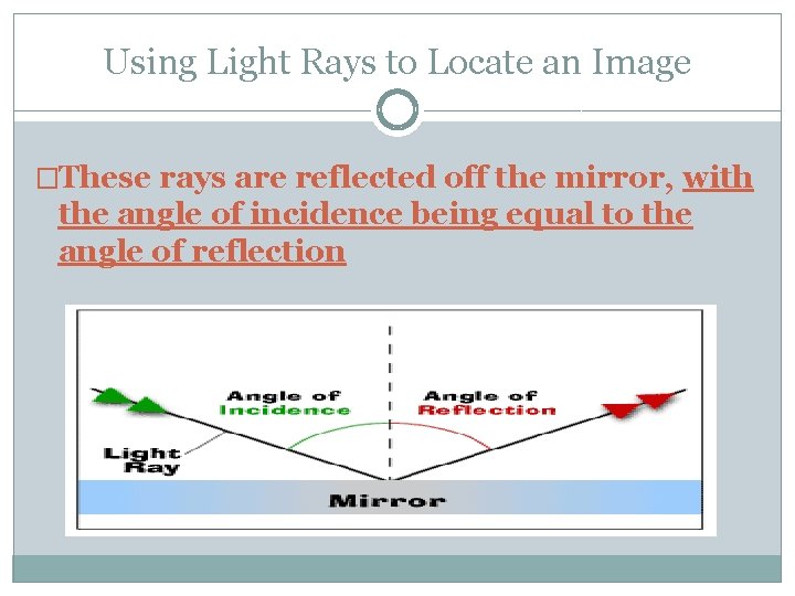 Images in Plane Mirrors CHAPTER 10 LESSON 3