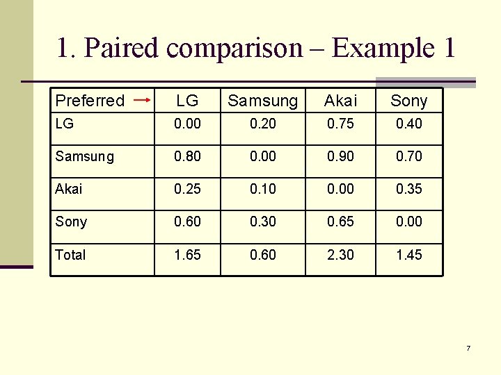 Scaling Methods 1 Scaling Methods n Two types