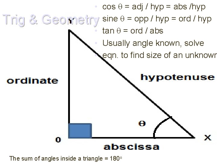 Basics We need to review fundamental information about