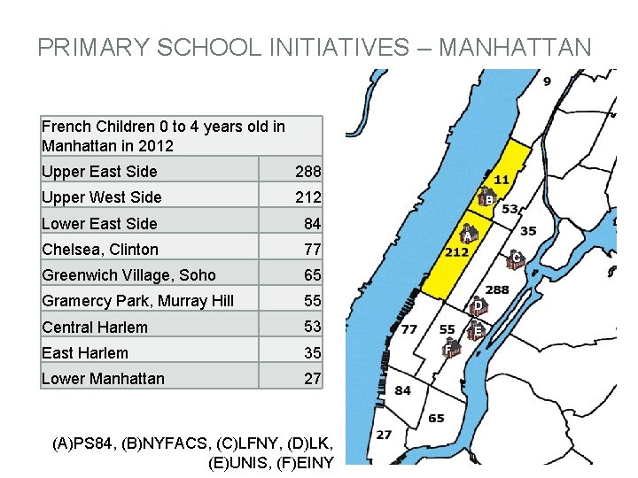 DualLanguage Programs in New York Citys Public Schools