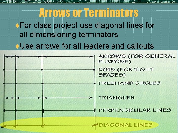 Architectural Dimensioning Part 1 FloorPlan Dimensions t Dimensioning