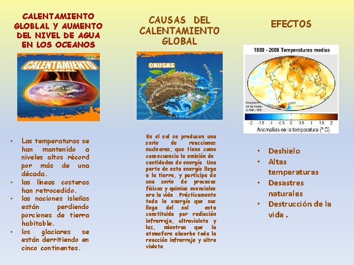 CALENTAMIENTO GLOBLAL Y AUMENTO DEL NIVEL DE AGUA