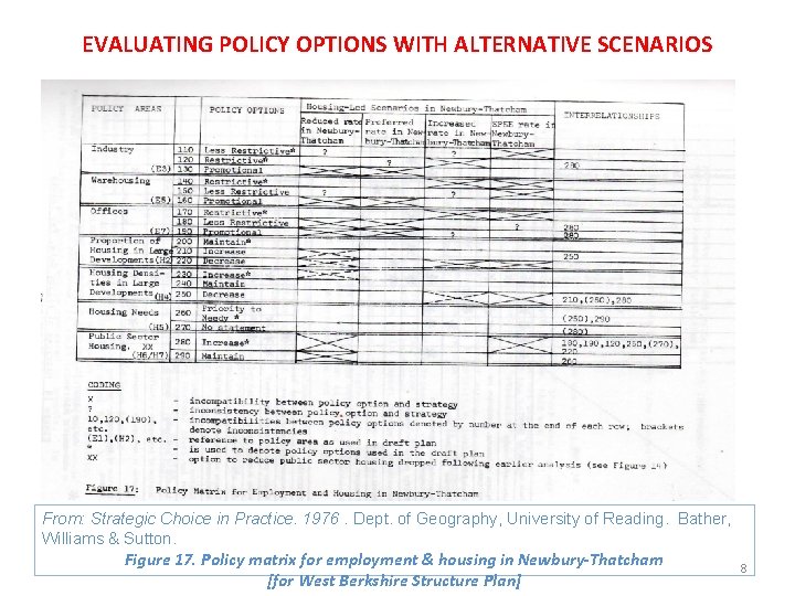 CONTRIBUTIONS FROM O R PRACTICE TO A USEFUL