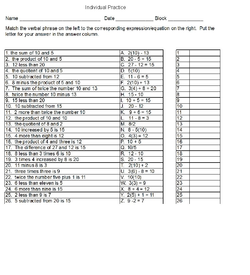 Addition Subtraction Division Multiplication Parenthesis Words Equals x17