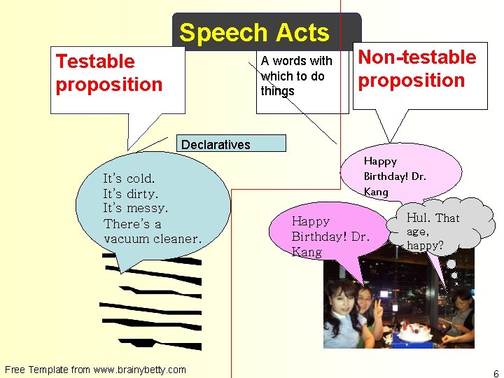 Speech Acts Week 9 language in context Objectives