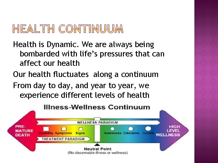 HEALTH Is the combination of your physical mentalemotional