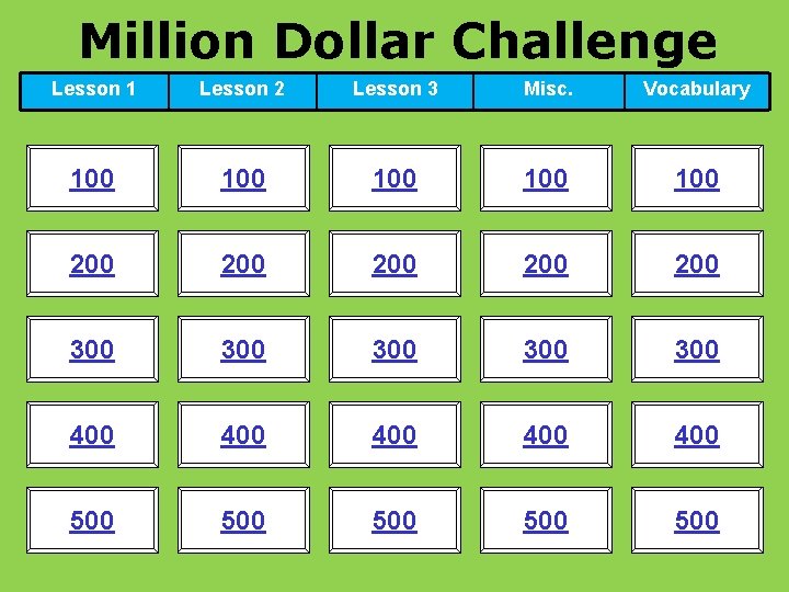 Million Dollar Challenge Lesson 1 Lesson 2 Lesson