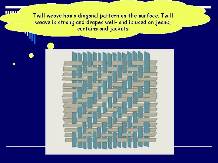 Fabric construction What you need to know Plain