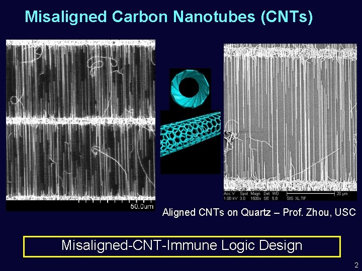 Automated Design of MisalignedCarbonNanotubeImmune Circuits Nishant ...