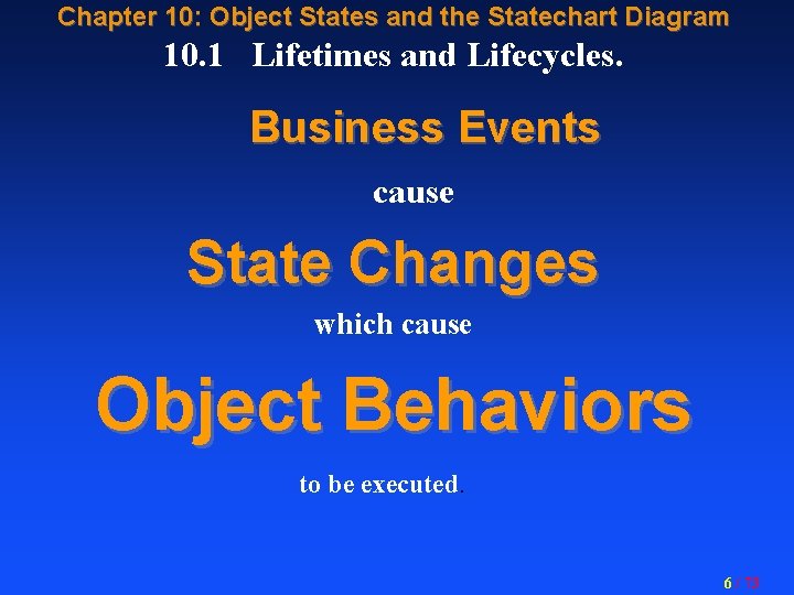 Chapter 10 Object States and The Statechart Diagram