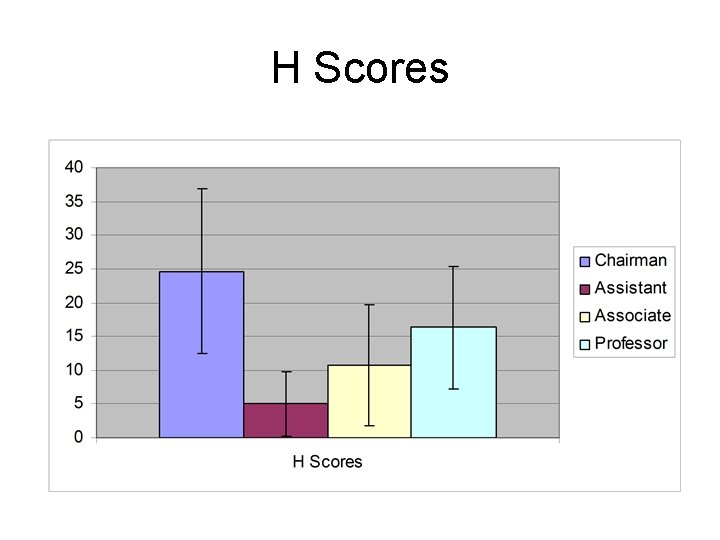 The Importance of Basic Research for Neurosurgical Residents