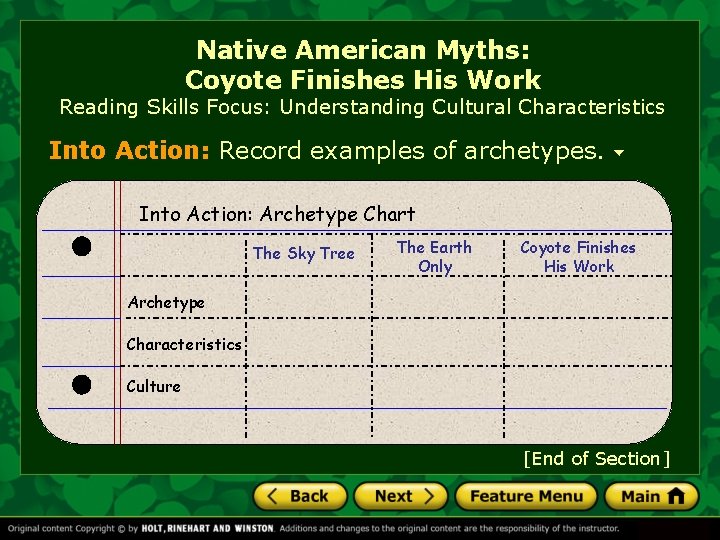 Native American Myths Coyote Finishes His Work Feature
