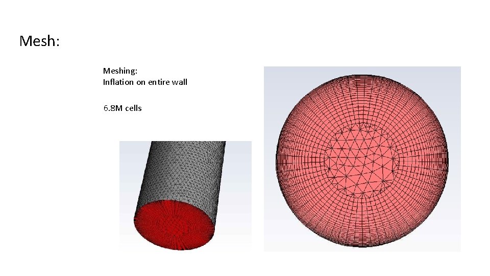 Problem with DPM Geometry A straight pipe Length