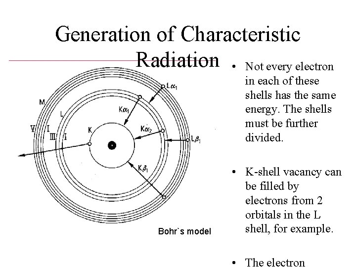 Review Overview of XRays Their Properties XRays were