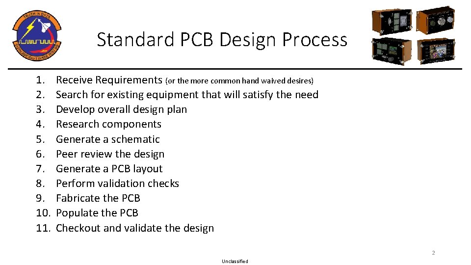 Designing For Unknown Requirements Building boxes with flexibility
