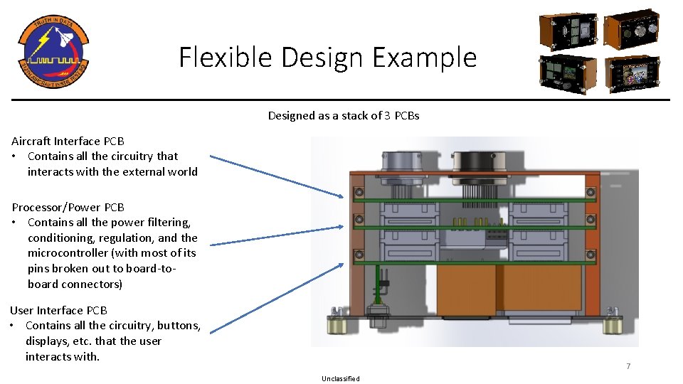 Designing For Unknown Requirements Building boxes with flexibility