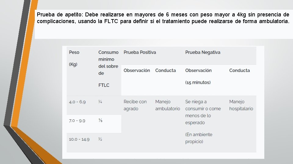 RESOLUCION 2350 DE 2020 Lineamiento tcnico para el