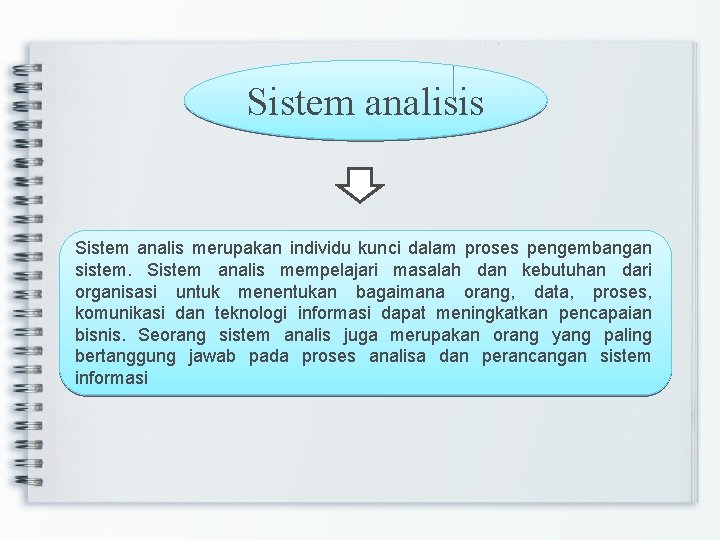 Analisis dan Desain Sistem serta Strategi Pengembangan Desain