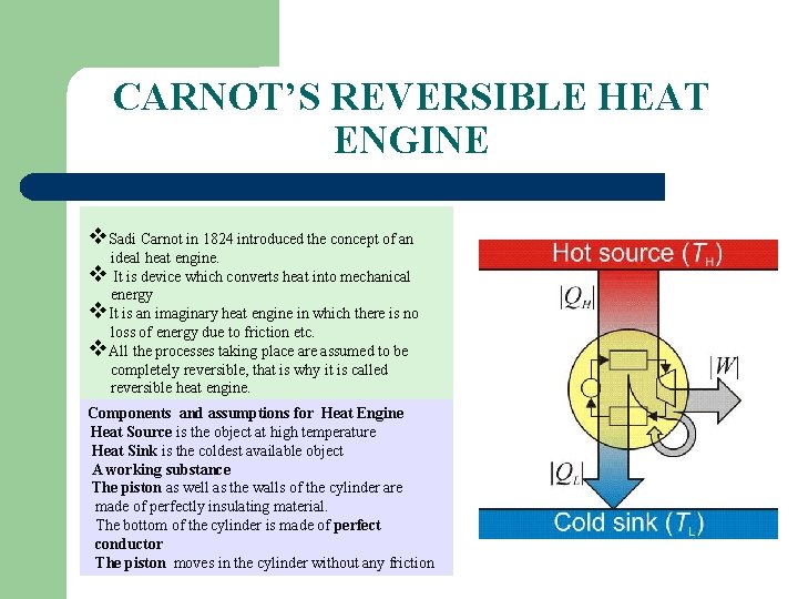 ENTROPY CARNOT ENGINE AND THERMOELECTRIC EFFECT Dr Gopika