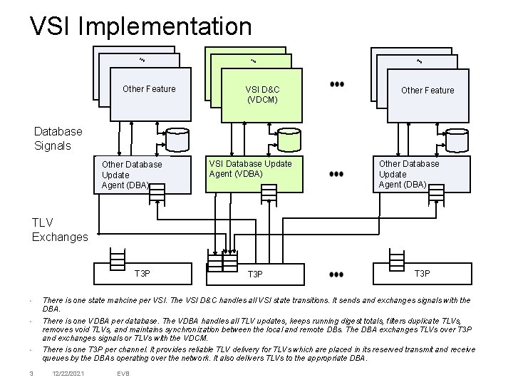 EVB Basic Architecture v 5 February 18 2010