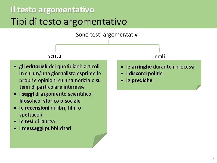 Il testo argomentativo Caratteristiche Tipi di testo argomentativo