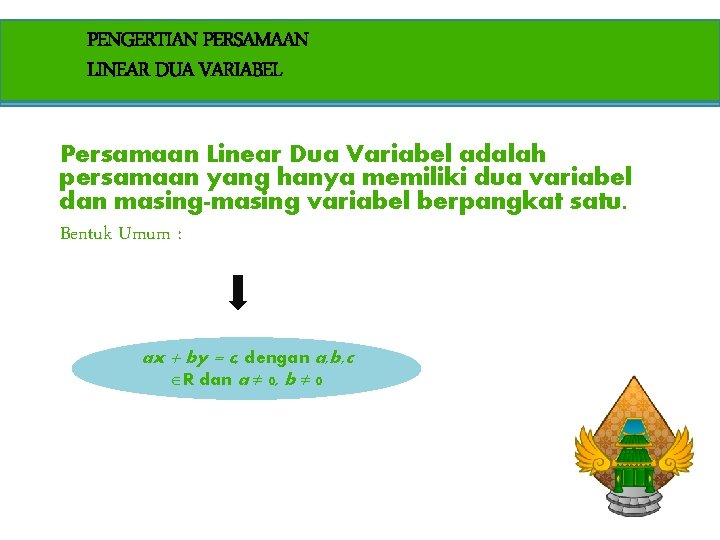 SISTEM PERSAMAAN LINIER DUA VARIABEL Standar Kompetensi Memahami
