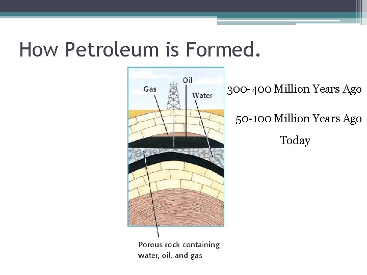 Energy Sources Chapter 9 Using Energy Where does
