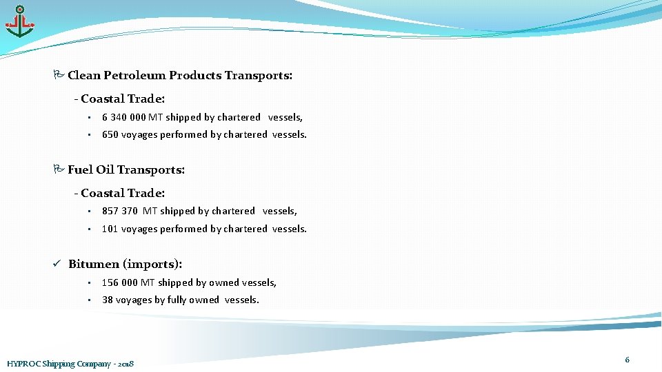 HYPROC SHIPPING COMPANY LNG Shipping Pioneer HYPROC Shipping