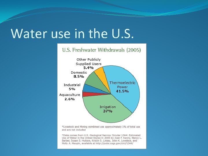 Water How do we use it Uses by