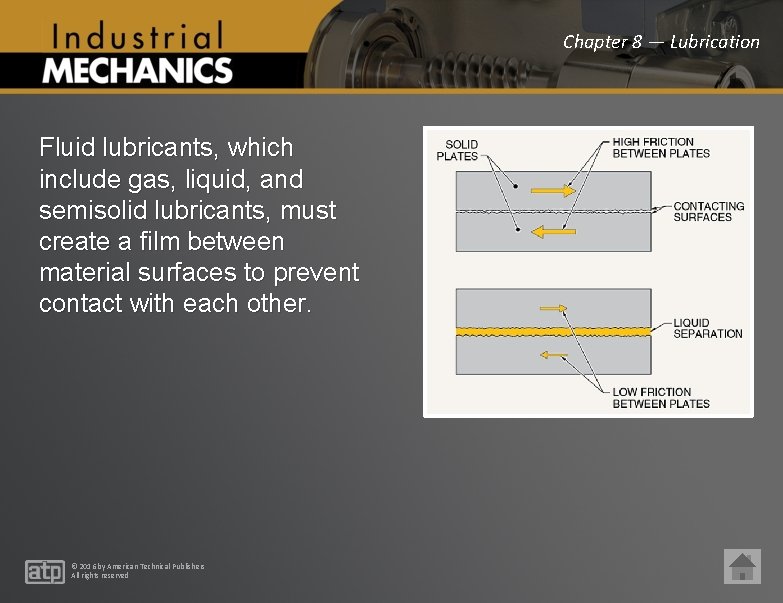 Premium Power Point Presentation Chapter 8 Lubrication Lubricant
