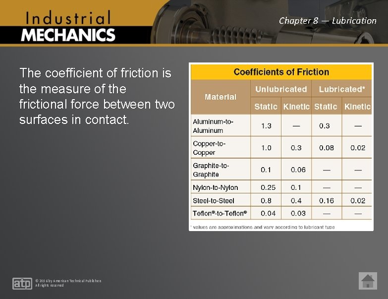 Premium Power Point Presentation Chapter 8 Lubrication Lubricant