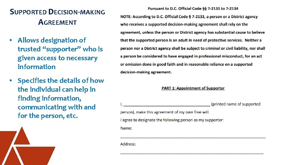 SUPPORTING PEOPLE WITH DISABILITIES IN DECISION MAKING Arkansas