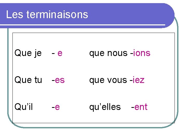 La formation du subjonctif Le mode de ce