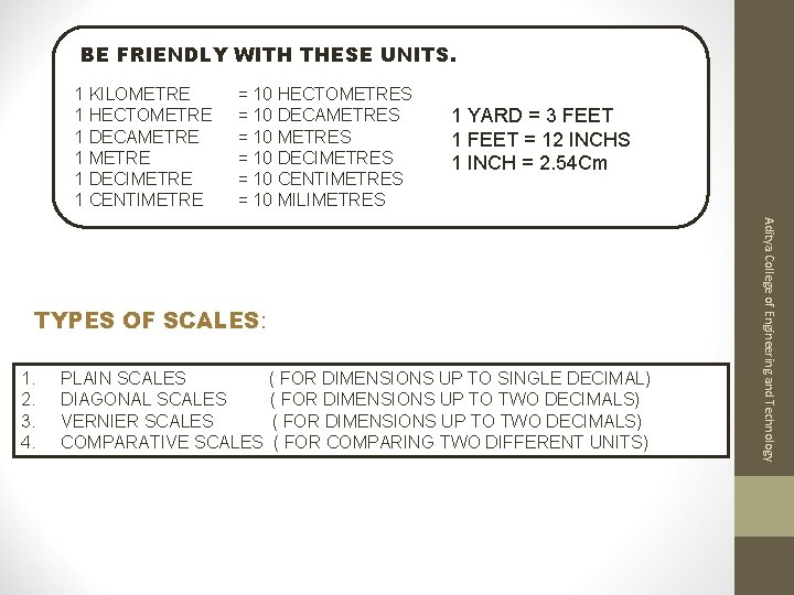 Aditya College of Engineering and Technology SCALES Scales