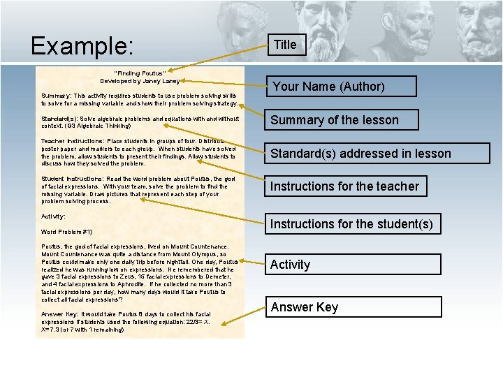 Example Finding Poutus Developed by Janey Laney Summary