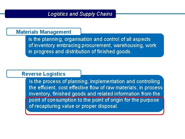 Purchasing and Supply Chain Management Inter company relations