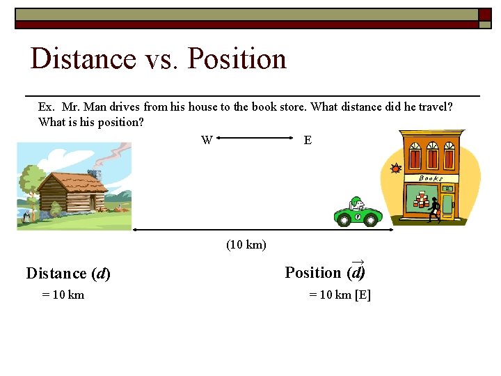 Science 10 Unit Physics Part 1 Distance Displacement