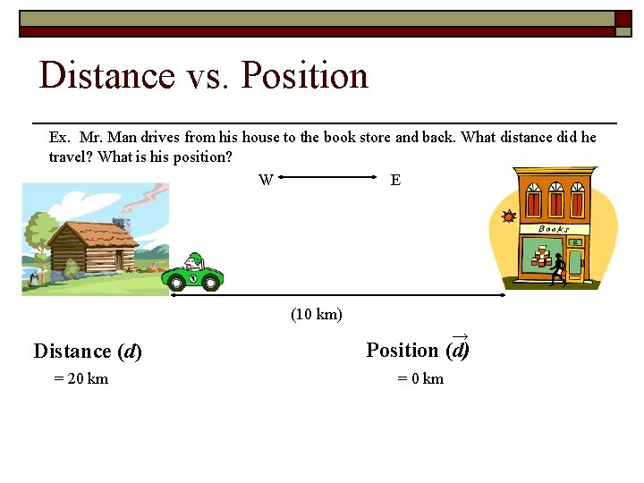 Science 10 Unit Physics Part 1 Distance Displacement