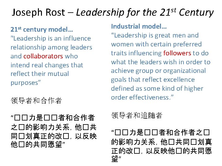 Leadership Collaborative Rost and Adaptive Heifetz Dr Richard