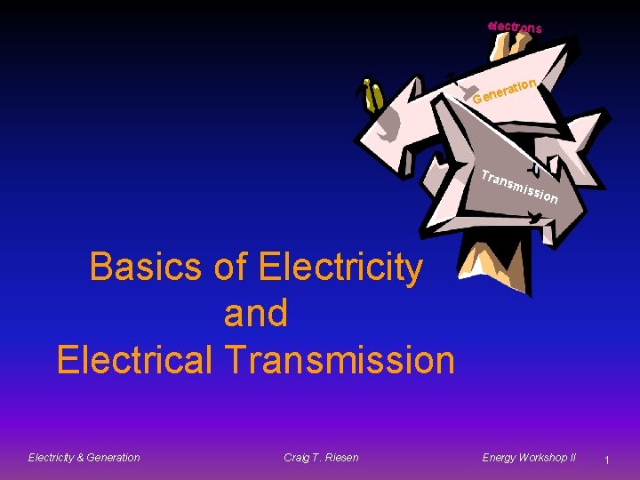 electrons G ion rat ene Tra nsm issi