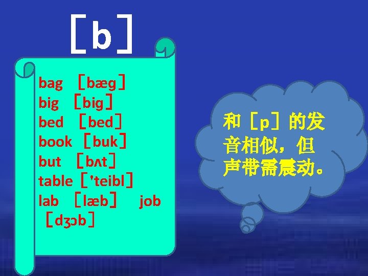 English Pronunciation Intonation Practice Lecture Four English Vowels