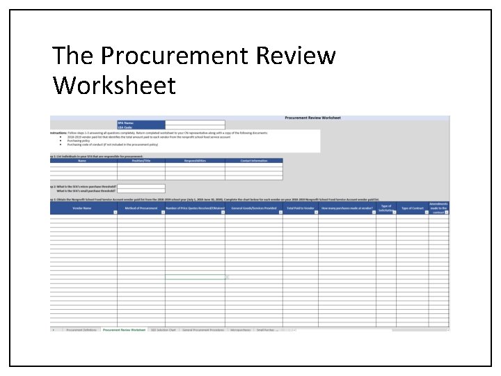 The Procurement Review Process 1 hour Professional Standards